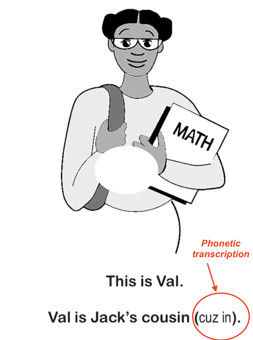 The Best Decodable Books - Your Go-To List of Decodable Readers ...