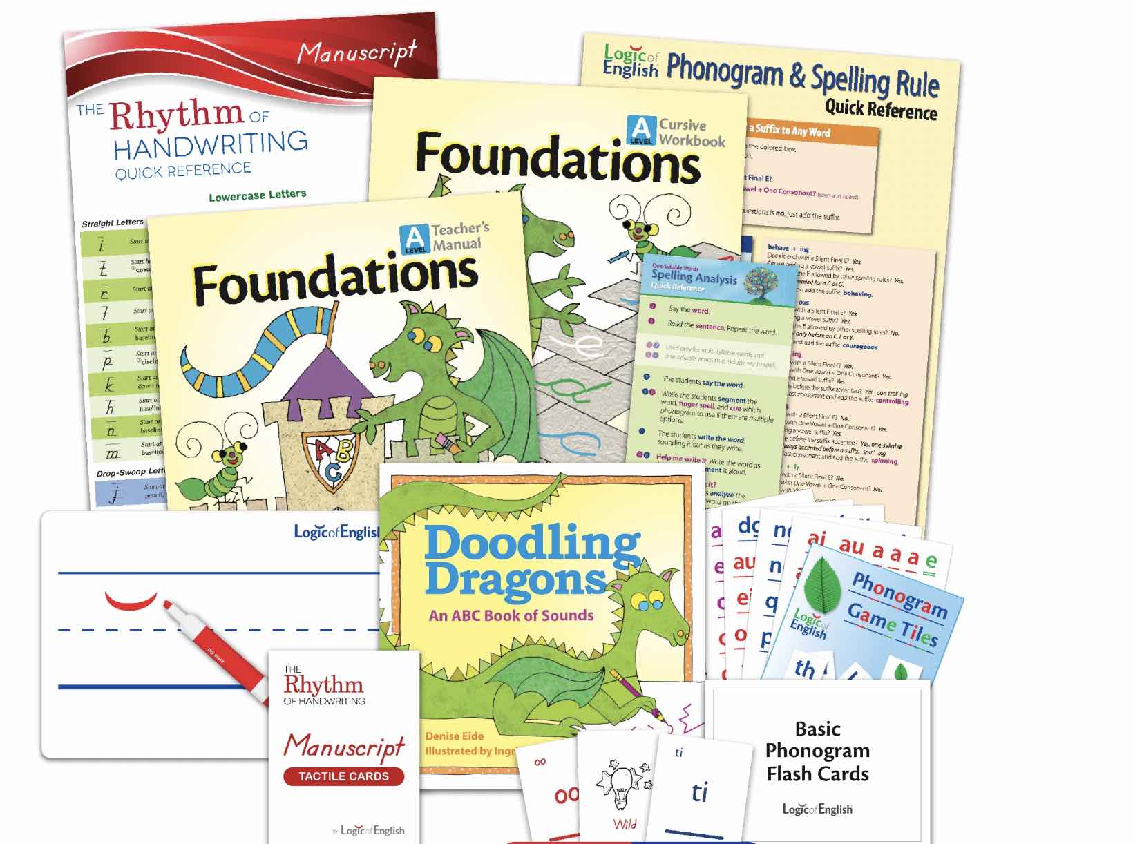 What is the Best Learn to Read Program? The Definitive LIST!