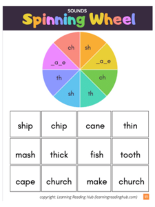 Amazing Phonics Games and Activities You Need to Try Out- AT Home OR ...
