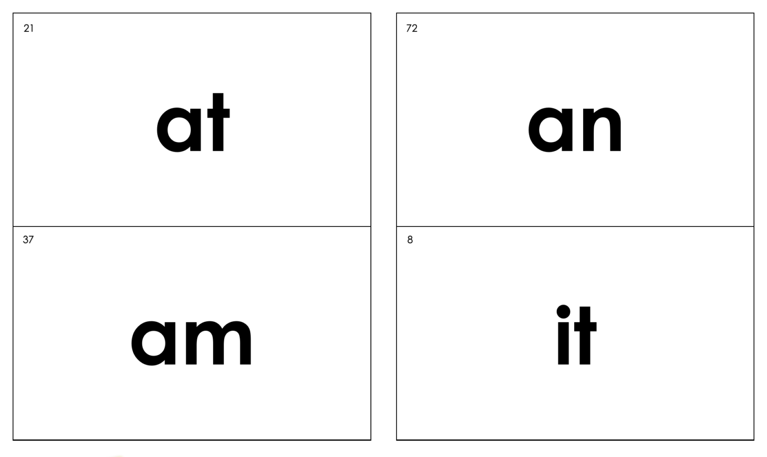 How to teach sight words to struggling readers? The Phonetic Flashcard ...