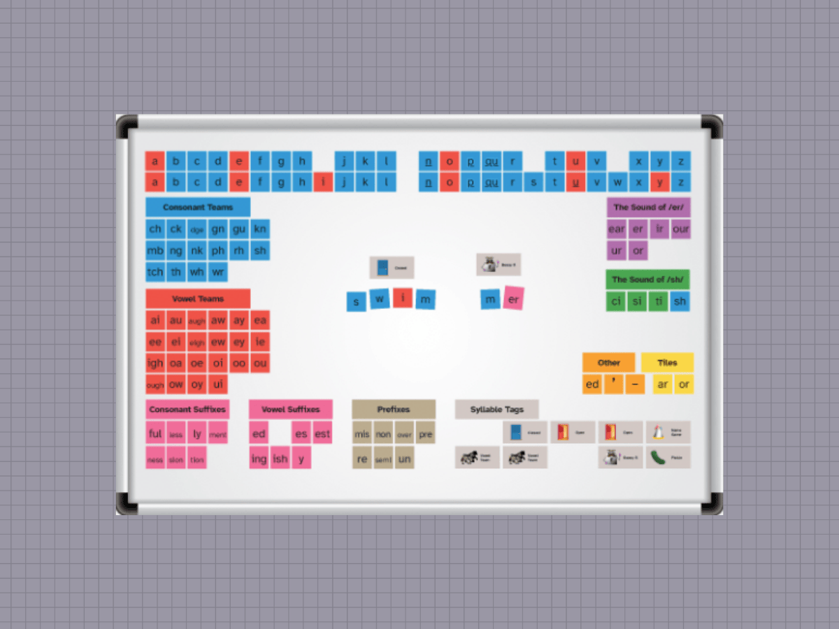 What Are GLUED SOUNDS and Why Are They Confusing your Beginner Reader ...