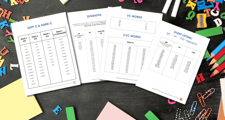 Phonics Word Lists - The Phonics Mastery Word List: Is this A Must-Have ...