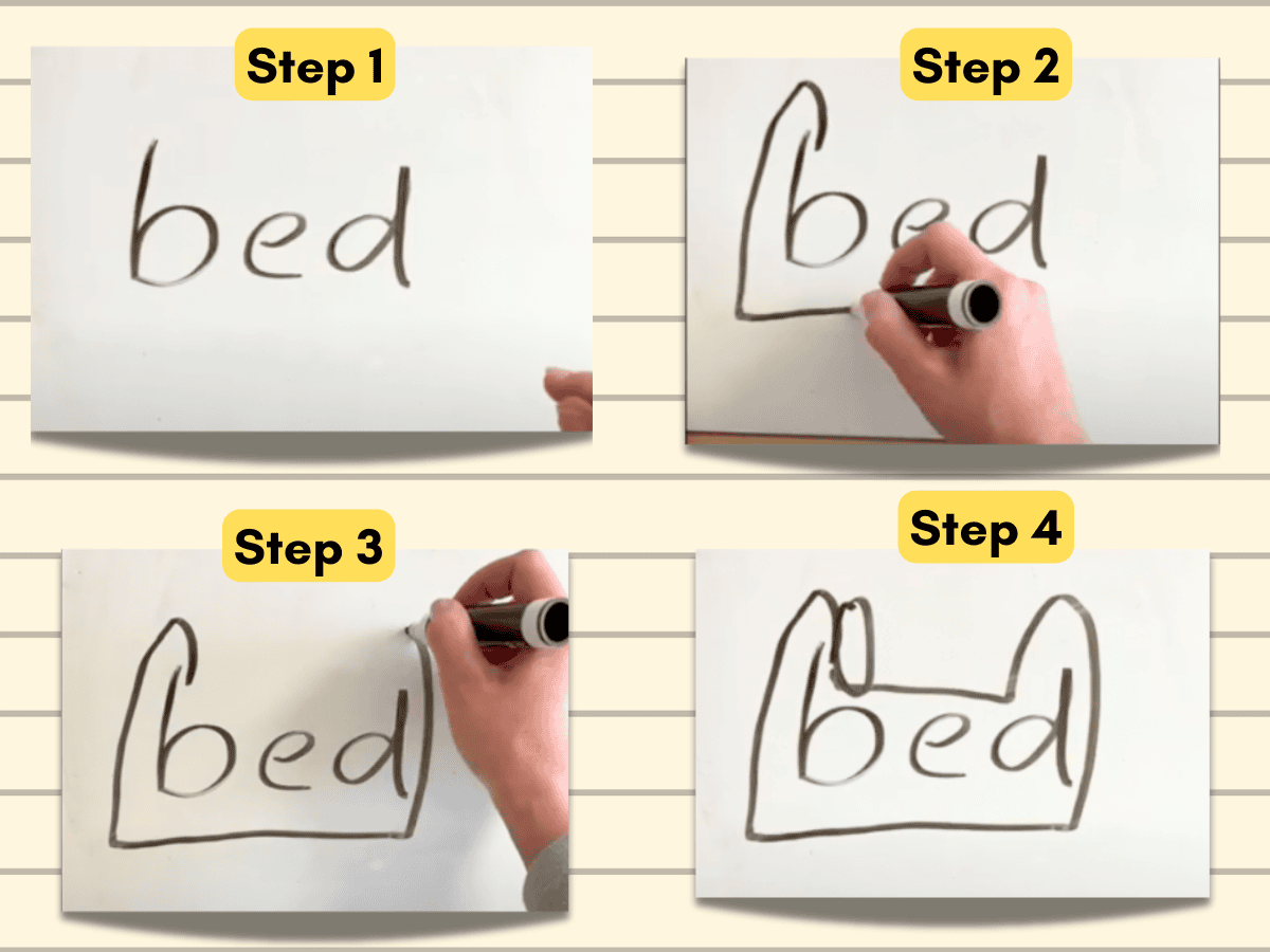 How to Fix b/d Reversal: Complete Guide for Parents and Teachers for B ...